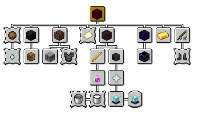 AdvancementPack 1.20, 1.19 - улучшения из Java для Minecraft PE скачать